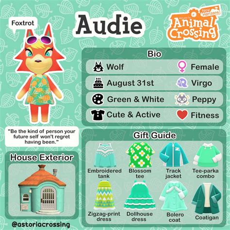 Audi Bio Animal Crossing Characters Animal Crossing New Animal Crossing