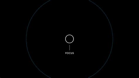 Graphic Elements Ampas Brand Guide