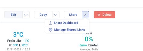 Share A Dashboard Externally Guides And Documentation Hark Platform