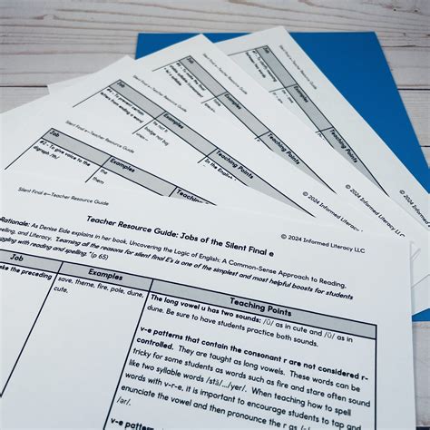 What Are The Jobs Of The Silent Final E Informed Literacy