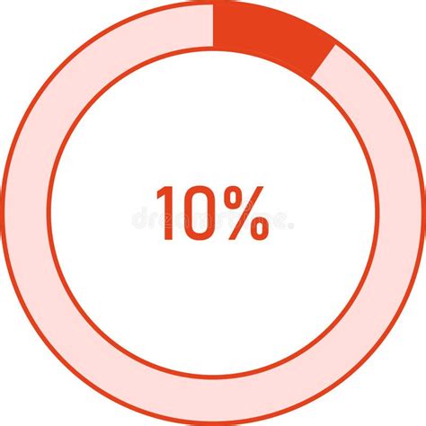 Circle Shape Progress Indicator Icons Set With 10 Steps Collection Of