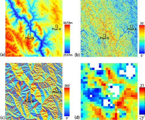 Figure 1 From Extending A Linear Kernel Driven Brdf Model To Realistically Simulate Reflectance