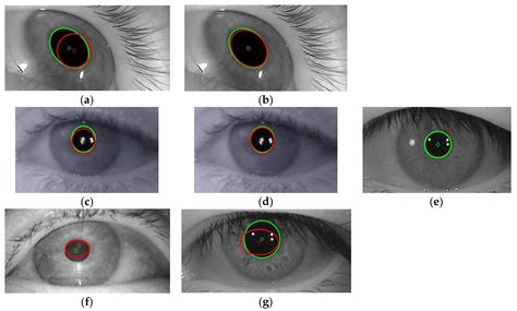Development Of An Eye Tracking Based Human Computer Interface For Real Time Applications