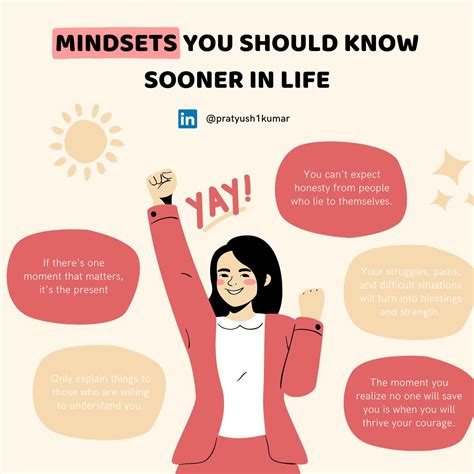 Pratyush Kumar 🇮🇳↗️ On Linkedin Rightmindset Linkedin