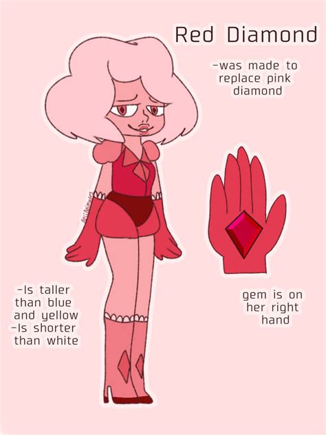 Red Diamond Steven Universe Oc By Cupidzclutter On Deviantart