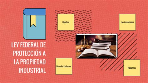Ley Federal De ProtecciÓn A La Propiedad Industrial By Issac Bv On Prezi