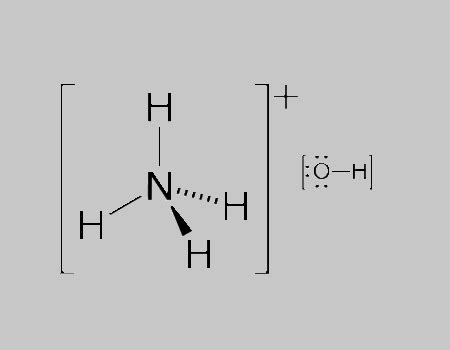 Ammonium Hydroxide Molecular Structure