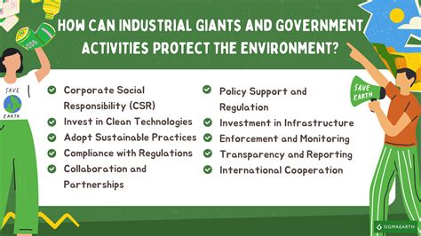 10 Ways To Protect Environment Actions That Make A Difference Sigma