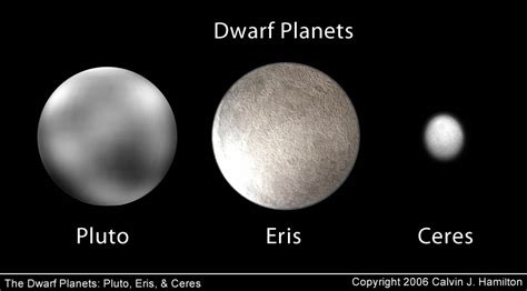 From Eris The Dwarf Planet That Is Plutos Twin” Sciencesprings