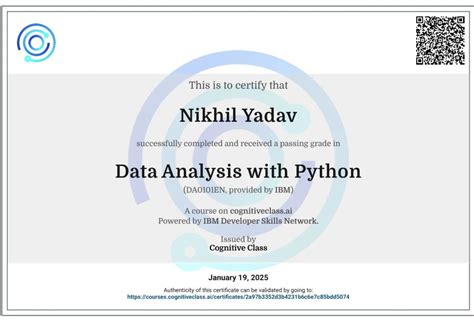 I Am Pleased To Upload My Certificate For The Data Analysis With