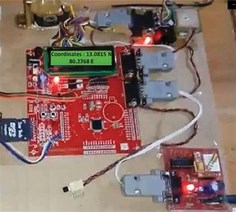 Experimental Setup Of The Proposed Iot Rms Download Scientific Diagram