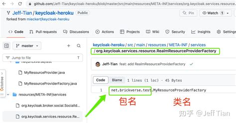 扩展 keycloak 之添加自定义 restful 接口 知乎