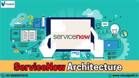 Understanding Servicenow Architecture Best Software Training