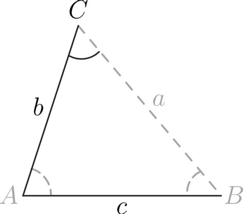 solving triangles — all five types with examples