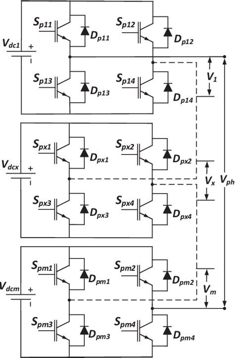 Figure 1 From An Open Switch Fault Detection Strategy Using Mean Voltage Prediction For Cascaded