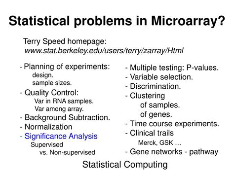 Ppt Empirical Bayes Analysis Of Variance Component Models For Microarray Data Powerpoint