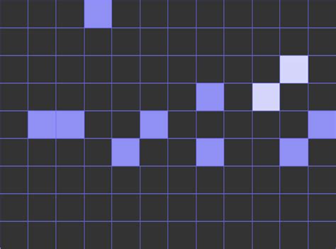 Custom E Learning Development — Seturon