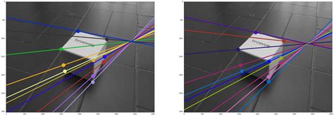 Python Sfm Reconstruction From Stereo Image Stack Overflow