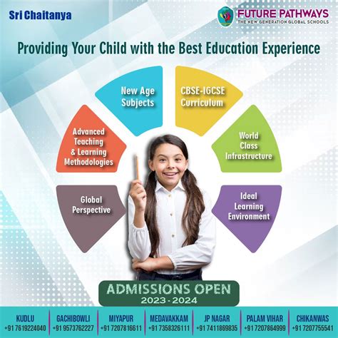 future pathways global schools on linkedin futurepathways admissions
