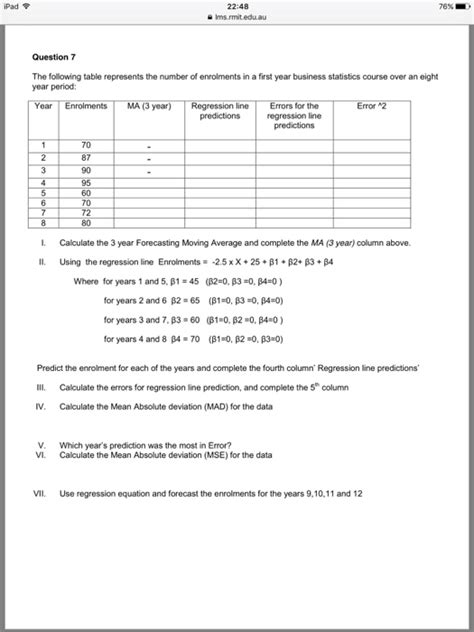 Solved The Following Table Represents The Number Of