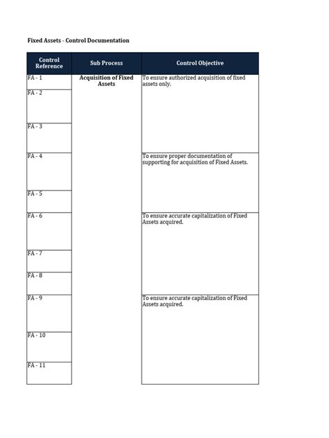 Rcm Fa Pdf Depreciation Audit