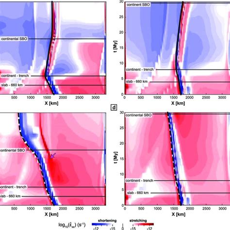 A Top Ccp Receiver Function Image Of The Crust And The Uppermost