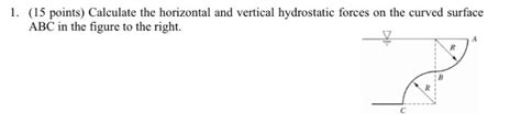 Solved Points Calculate The Horizontal And Vertical Chegg