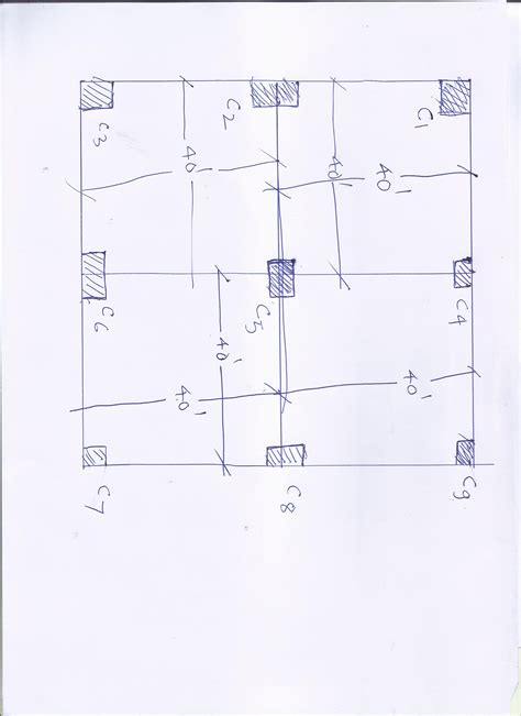 Solved Civil Engineering Problem 4 Given Classroom Portion Of A Course Hero