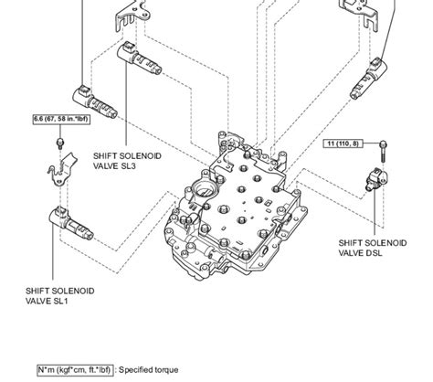 Codes P0741 P2714 And P0776 Where Is The Transmission Solenoid