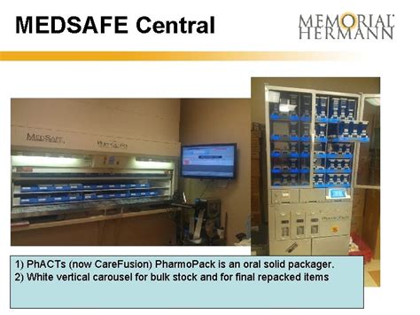 Closed Loop Medication Process Aka The Journey W