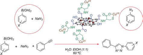 The Preparation Of Aryl Azides And 1 4‐diaryl‐1 2 3‐triazoles Using Download Scientific Diagram
