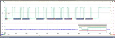 Stm32 USART Stop Bit Not Pulled High During NRF Update Electrical Engineering Stack Exchange