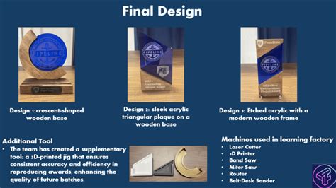 Pipeline Capstone Project Earns 2nd Place At Learning Factory Showcase