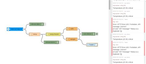 Twitter How To Do In Order To Tweet To The Right E Mail Address As
