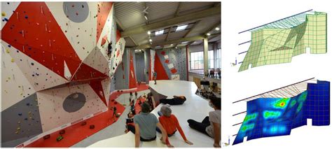 Florent Benoit Posted On Linkedin