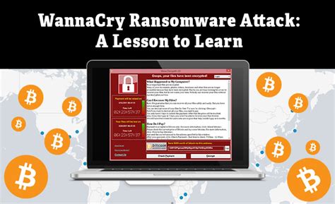 Wannacry Attack Cyber Attack Rasomware Attack Industry Reaction On