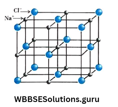 Wbbse Solutions For Class 10 Physical Science And Environment Chapter 8
