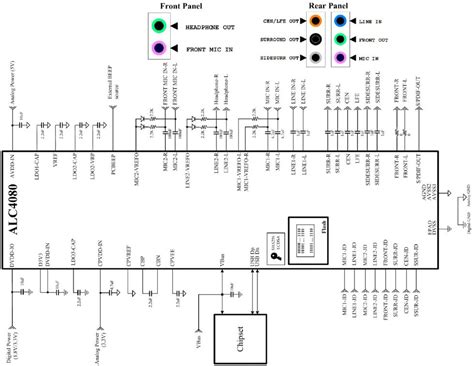 Аудио контроллер Realtek Alc4080