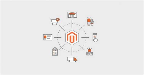 unlocking the potential of your shop s magento order management system
