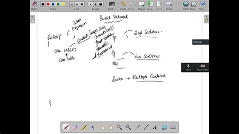 31 Conditional And Switch Case Youtube