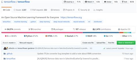 Python Navigating Through Github Repos Stack Overflow