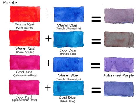 Watercolor Mixing Everything You Need To Master It My Art Aspirations