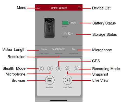 English Drivepro Body User Manual