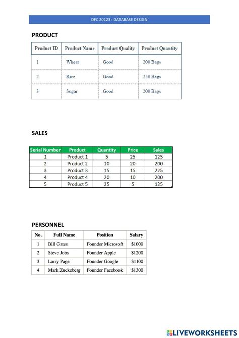Activity Relation Scheme Worksheet Live Worksheets