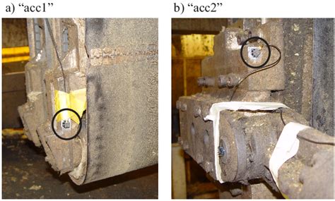 Acceleration Measurements Setups Circled Download Scientific Diagram
