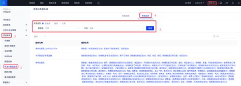 资源管理 资源与数据血缘 《有数bi用户手册》