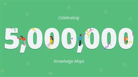 Openscience Openinfrastructures Milestone Open Knowledge Maps