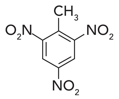Nitro Functional Group