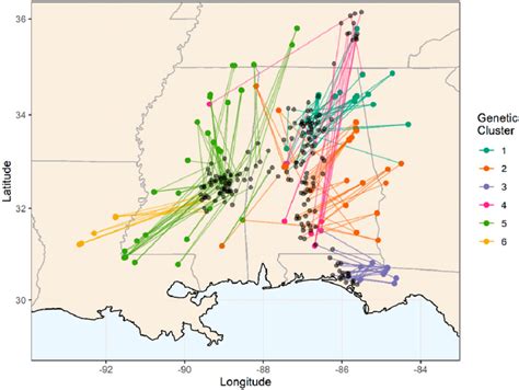Map Showing Procrustes Transformed Principal Component Analysis Pca