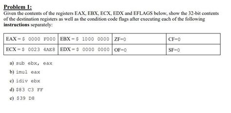 Problem Given The Contents Of The Registers Eax Chegg